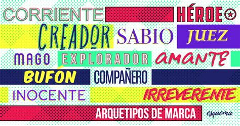 Los Arquetipos De Marca Y Sus Beneficios En Marketing Infografia