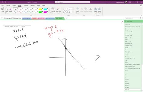 solved a parametrization is given for a curve a graph the curve what are the initial and