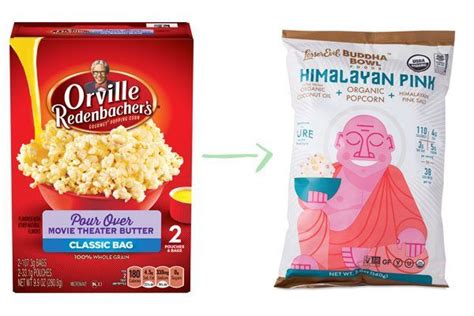 Healthier Alternatives To Junk Foods Organically Becca In 2022