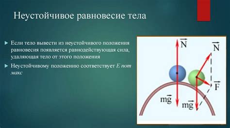 Статика Условия равновесия тел online presentation