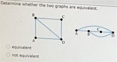 Solved Determine Whether The Two Graphs Are Equivalent B Chegg