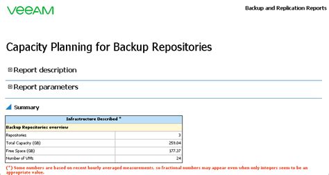 Report Output Mp For Veeam Backup Replication Guide