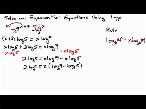 Solve Exponential Equation Using Logs YouTube