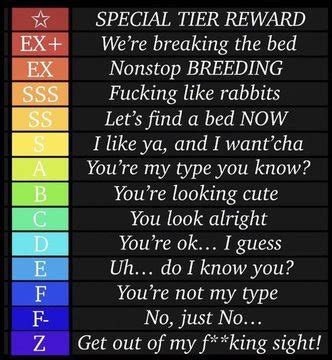 Percival Co S Lewd Corner On Twitter Bored Let S Try This
