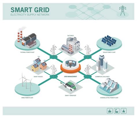 building systems efficiency wbdg whole building design guide