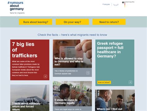 Plotki o Niemczech Portal obalający plotki rozsiewane przez