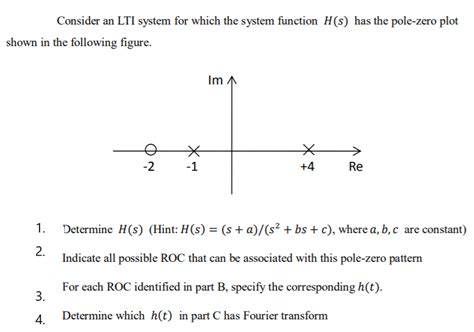 Solved Consider An Lti System For Which The System Function Chegg