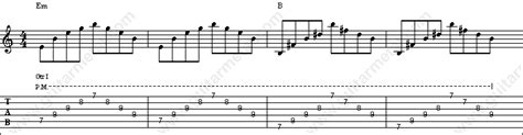 Palm Mute Metal Guitar Techniques Guitar Metal