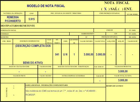 Sitecontabil Como Emitir Sua Nota Fiscal