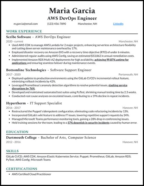Aws Devops Resume Examples Developed For