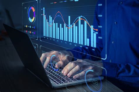Best Practice Dashboard With SAP Analytics Cloud SAC CubeServ