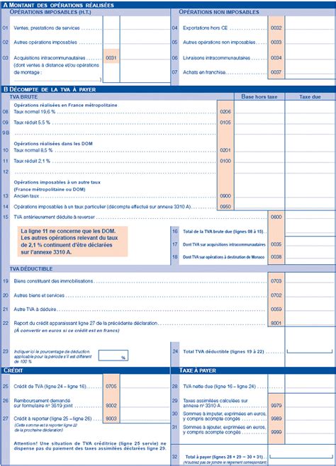 LA TAXE SUR LA VALEUR AJOUTEE TVA Traitement Comptable