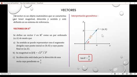 Algebra Y Geometría Analítica UNMSM Vectores I YouTube