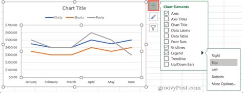 How To Create A Line Chart In Microsoft Excel Solveyourtech