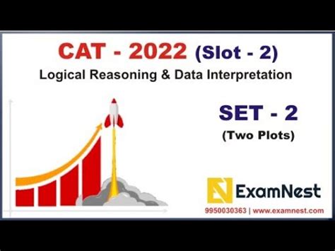 CAT 2022 LRDI Solutions Slot 2 Set 2 Two Plots Logical