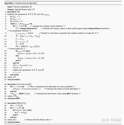 tunicate swarm algorithm囊状群算法（tsa） 知乎
