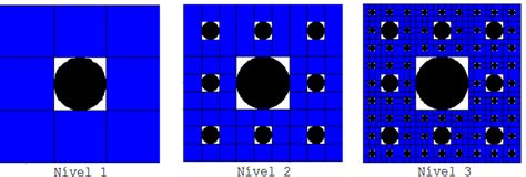Foto Ilustrativa Do Processo De Cria O Dos Tapetes De Sierpinski