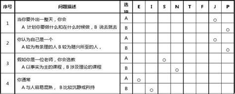 MBTI职业性格测试题完整完美版 word文档在线阅读与下载 免费文档