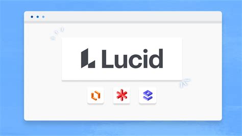 Pros And Cons Of Lucid Visual Collaboration Suite Off