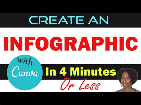 Canva Infographic Tutorial