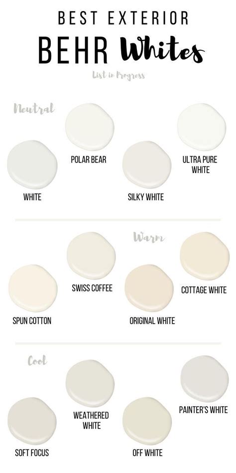 Behr Paint White Colors A Guide To Choosing The Perfect Shade Paint