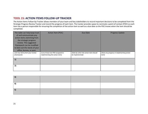 Free Printable Action Item Templates Excel Word Meeting