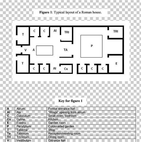 House Domus Roman Villa Ancient Roman Architecture Png Clipart