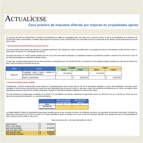Impuesto Diferido Actualícese