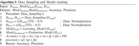 cryptographic based secure model on dataset for deep learning algorithms