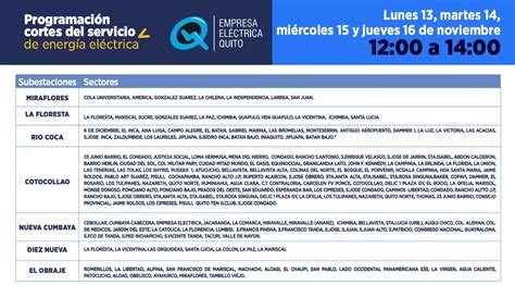 Así queda el horario de cortes de luz para este martes 14 de noviembre