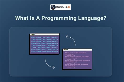 What Is Programming Language Faqs