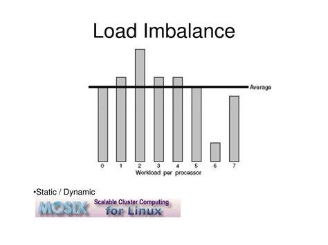 ppt an introduction to parallel processing powerpoint presentation free download id 1579546