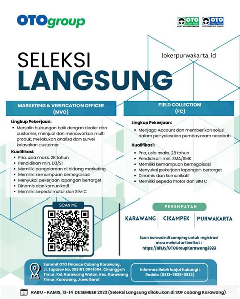 2 Posisi Tersedia Lowongan Kerja PT Summit OTO Finance Penempatan