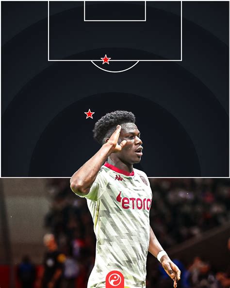 Squawka on Twitter Aurélien Tchouaméni s game by numbers vs Lille