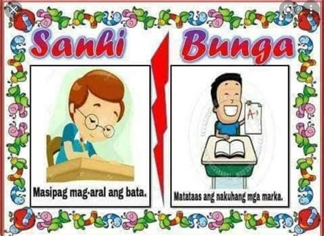 Gumupit O Gumuhit Ng Apat 4 Na Larawan Na Nagpapakita Ng Sanhi O