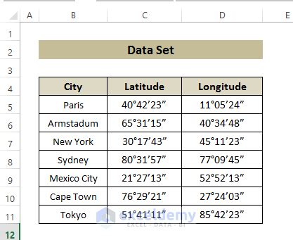 Convert Latitude And Longitude To Decimal Degrees In Excel Methods