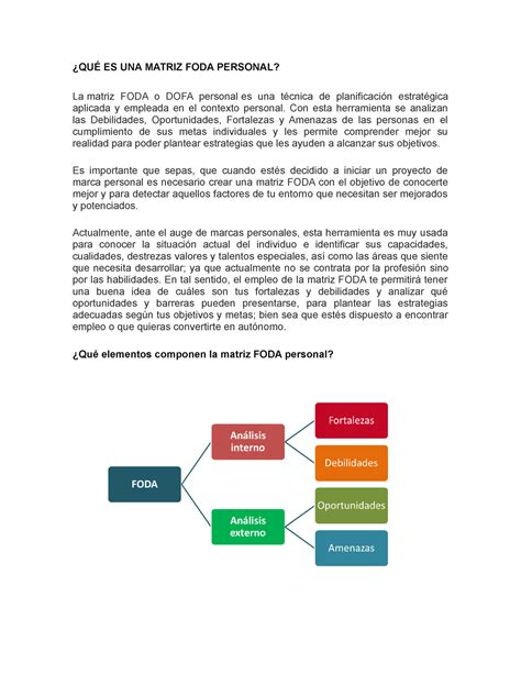 Matriz FODA Personal QUÉ ES UNA MATRIZ FODA PERSONAL La matriz FODA