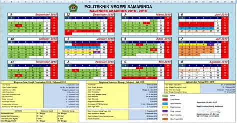 Kalender Akademik POLNES 2018 2019 POLNES Politeknik Negeri