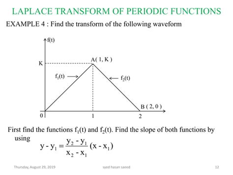 Laplace Transform Of Periodic Functions PPT