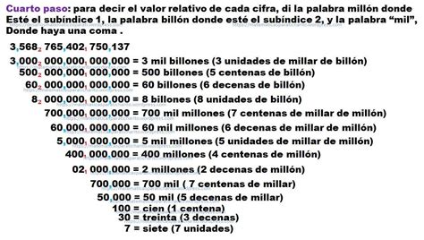 No Confundir 1000 000 000 Mil Millones Con 1 000 000 000 000 Un