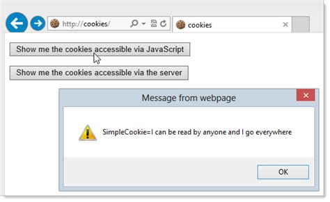 Troy Hunt C Is For Cookie H Is For Hacker Understanding Only