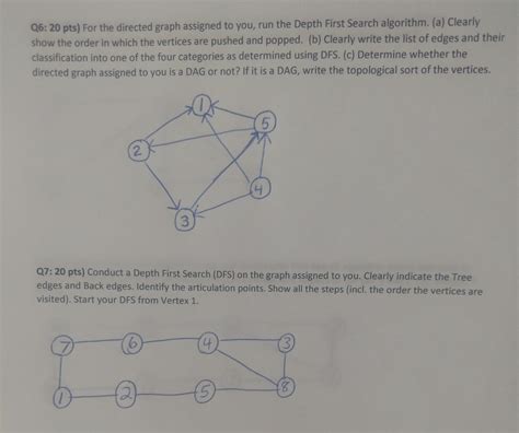 solved q6 20 pts for the directed graph assigned to you