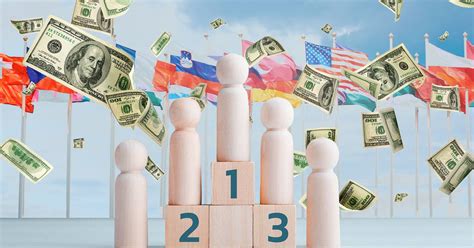 Ranking PIB mundial 2023 Cuáles son los 10 países más ricos del mundo
