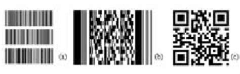 evolution of barcodes a multiple barcode layout b stacked barcode download scientific