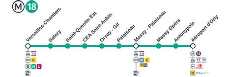 LIGNE 18 Plan Metro Paris Plan De Paris