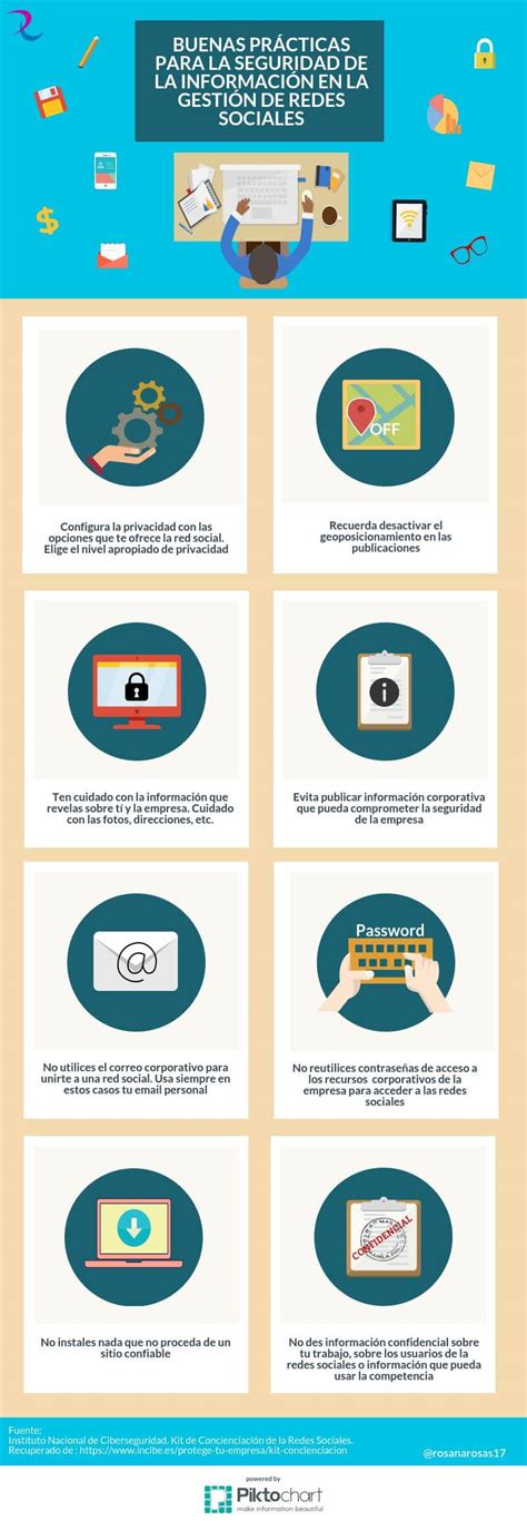 Buenas Pr Cticas Para La Seguridad De La Informaci N En La Gesti N De