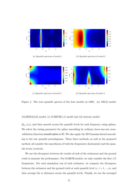a semi parametric estimation method for the quantile spectrum with an application to earthquake