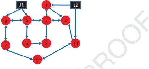 figure 1 from asynchronous impulsive containment control in switched multi agent systems