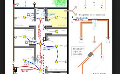 Como Hacer Una Instalacion Electrica Nera