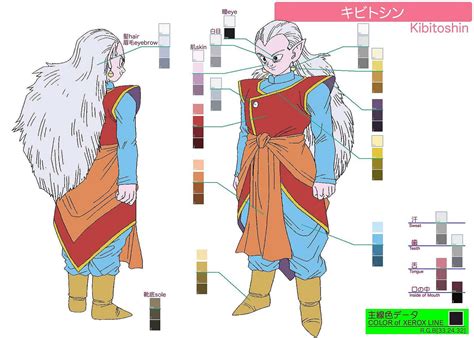 Dragon Ball Ossu Kaette Kita Son Gokū to Nakama tachi Model Sheet